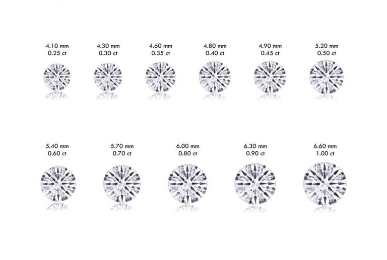 Engagement Ring Style Guide: Shapes, Settings, & More | Yeah Weddings