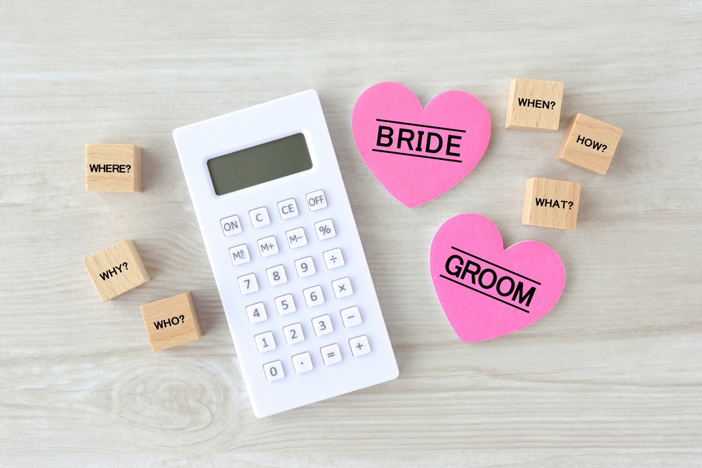 How Much Does A Wedding Cost In 2023 On Average Yeah Weddings